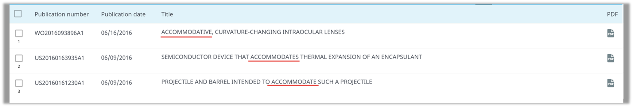Advanced Search Options Fuzzy Matching Truecase Matching Atleastn Operator Lexisnexis