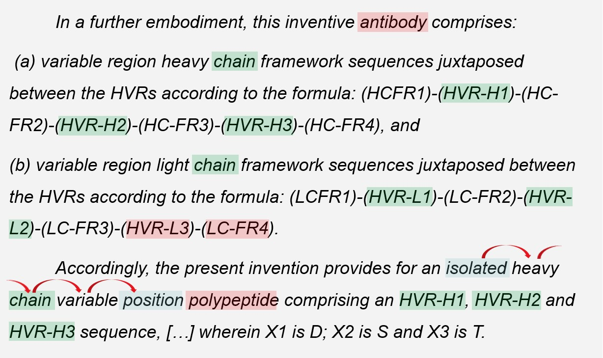Full-Text Search Examples – LexisNexis Intellectual Property Solutions