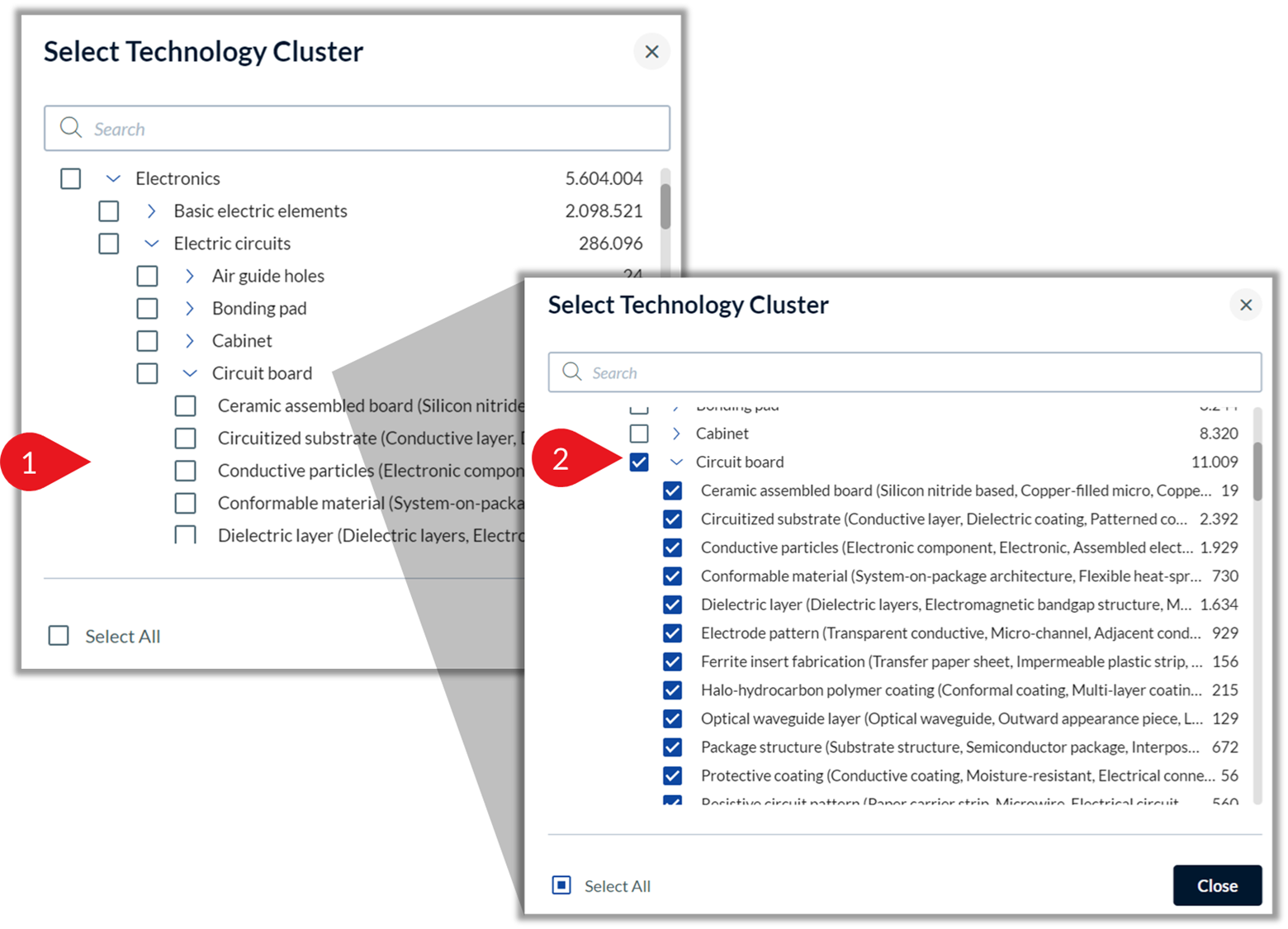 Technology Clusters – LexisNexis Intellectual Property Solutions