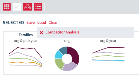 Navigating Charts and Workflows – LexisNexis Intellectual Property ...