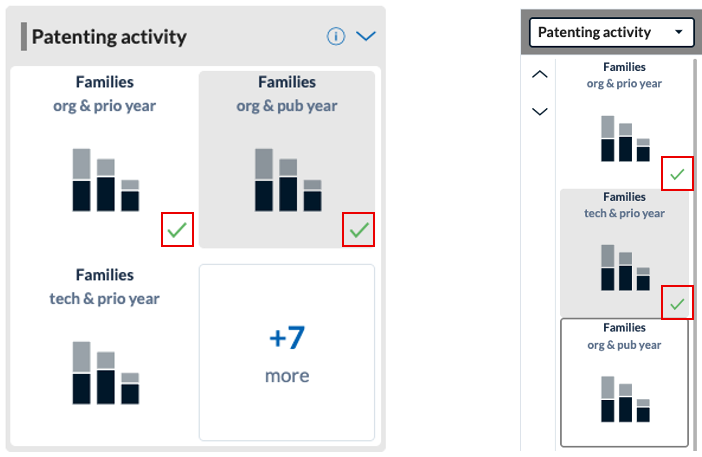 Portfolio Size charts & datasets – LexisNexis Intellectual Property ...